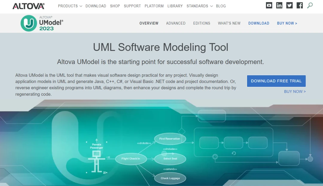 11款UML/SysML建模工具更新（2023.7）Papyrus、UModel…… - 哔哩哔哩