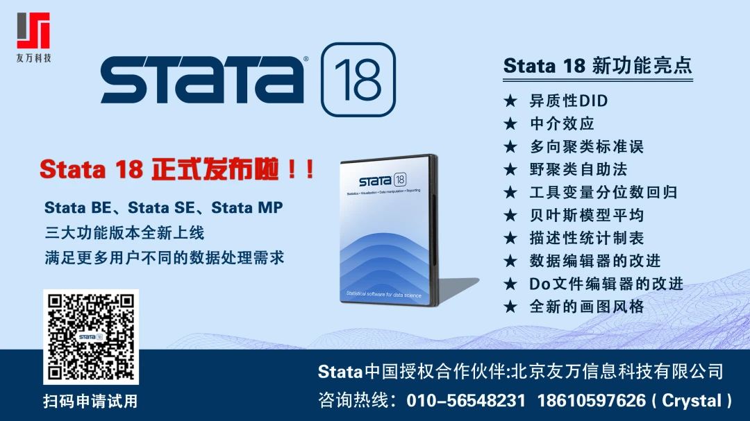 【Stata 18新功能】平行趋势敏感性检验及其stata应用 - 哔哩哔哩