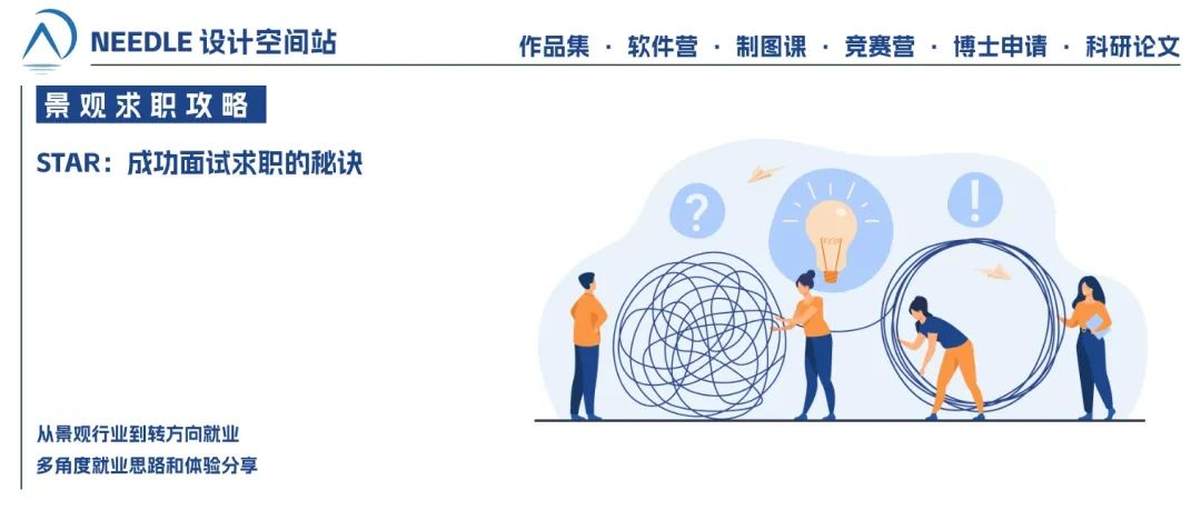北美求职攻略：【star】成功面试求职的秘诀 哔哩哔哩