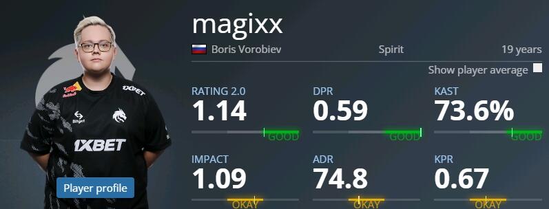 interz—真的要说再见了吗？之我帮C9换个人 - 哔哩哔哩