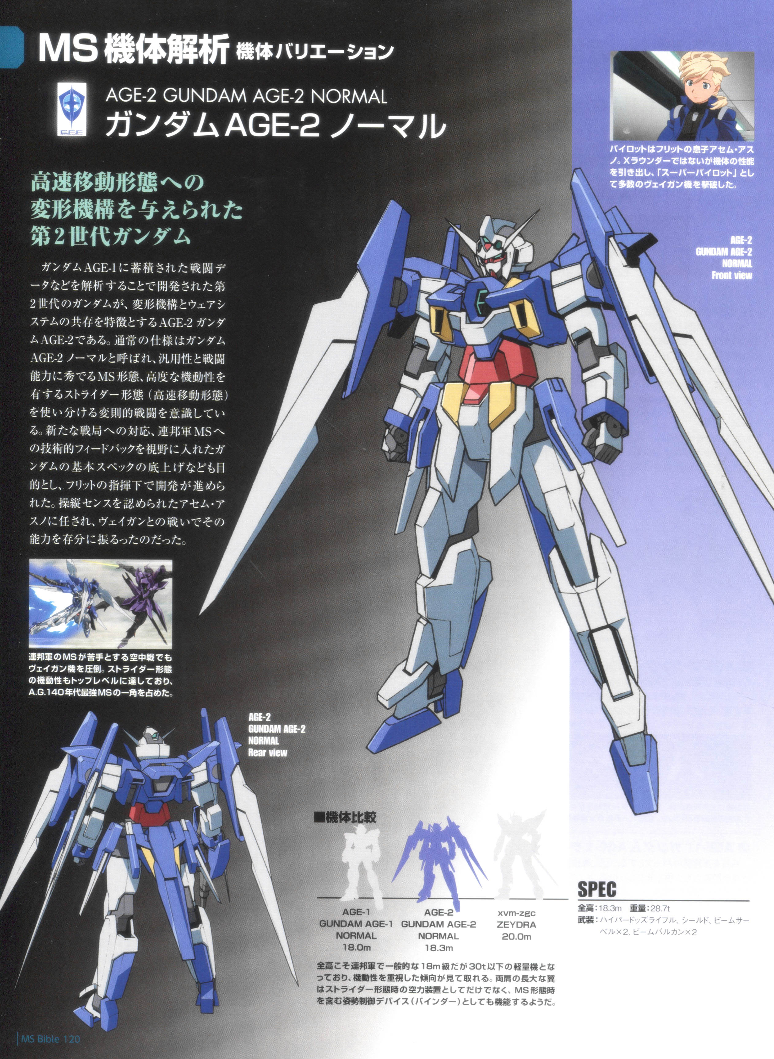 【一曰Acg】Gundam MS Bible 高达MS圣经 第120期 AGE-FX 高达AGE-FX 日文原版 - 哔哩哔哩