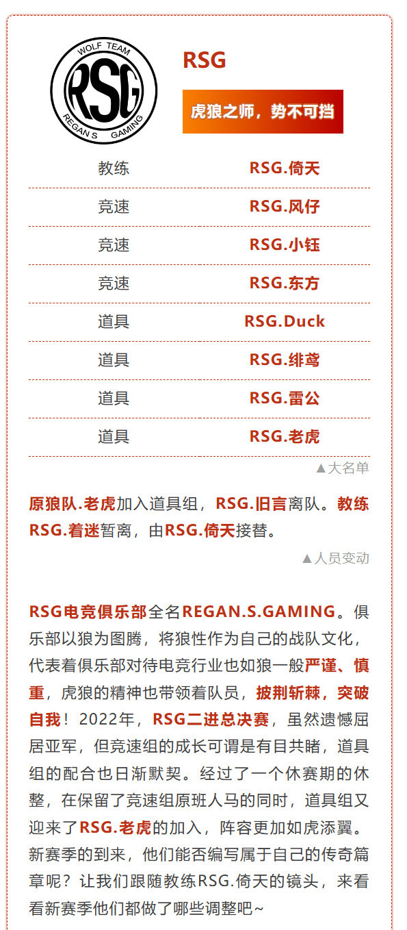 2023S联赛春季赛俱乐部巡礼——狼队、RSG篇 - 哔哩哔哩