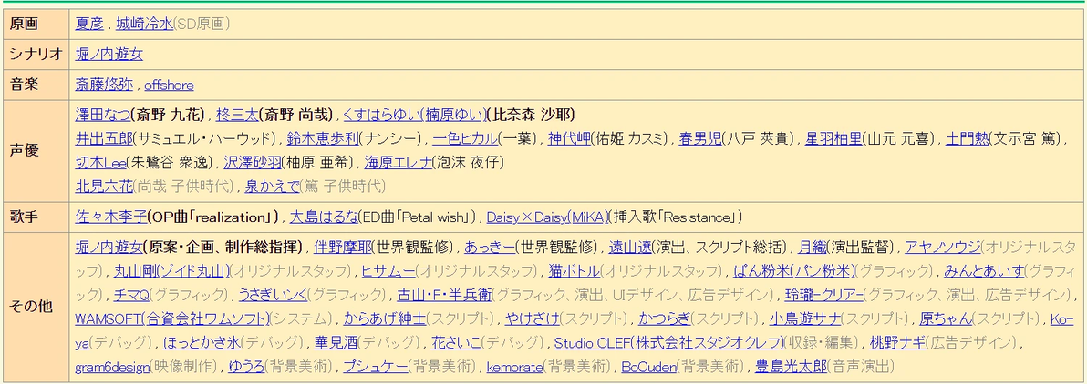 【游戏鉴赏/NO.27】「Deep One」全网最详细解读（附攻略与手游介绍） - 哔哩哔哩