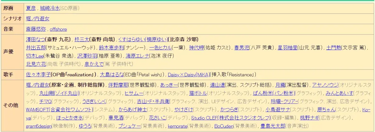 【游戏鉴赏/NO.27】「Deep One」全网最详细解读（附攻略与手游介绍） - 哔哩哔哩