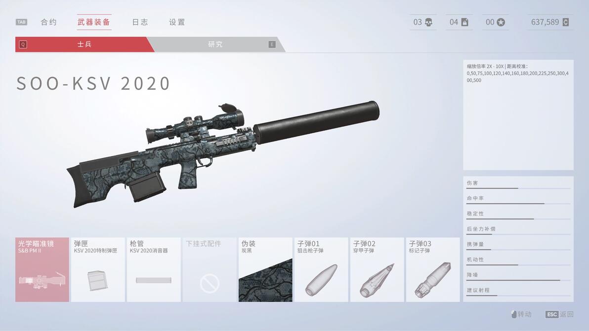 狙击手：幽灵战士契约 武器装备篇 - 哔哩哔哩