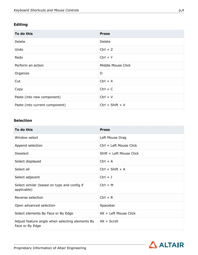 Hypermesh的界面设置在Hyperworks如何打开 - 哔哩哔哩