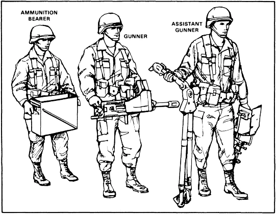 火力支援好伴侣——美国Mk19自动榴弹发射器 - 哔哩哔哩