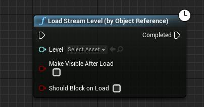 UE4中的三种关卡加载方式 - 哔哩哔哩