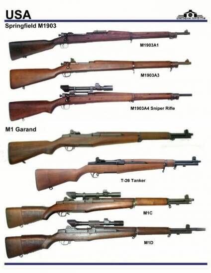 [轻武器科普]春田太太的传奇故事——M1903步枪家族简史 - 哔哩哔哩