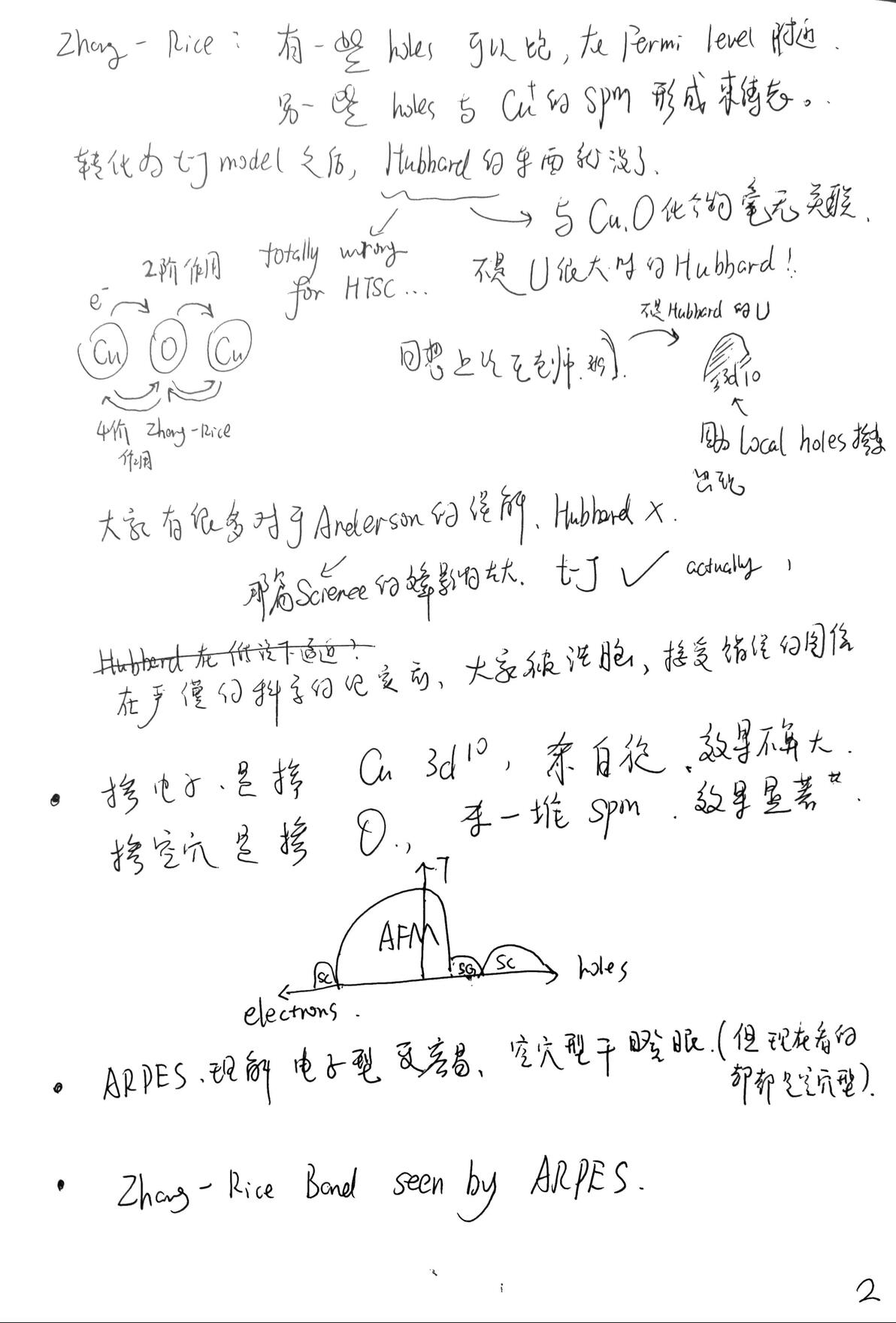 Series 15: Zhang-Rice Singlet by - 哔哩哔哩