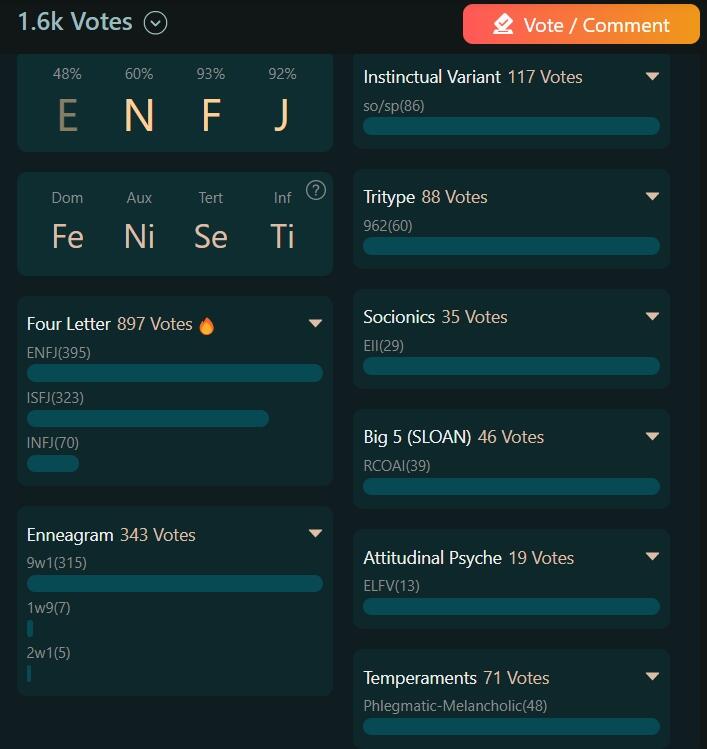 一些动漫人物mbti - 哔哩哔哩
