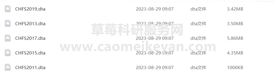 2019-2011年中国家庭金融调查数据库区县代码数据（CHFS） - 哔哩哔哩