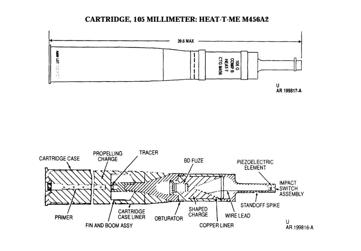 【重甲终结者】冷战破甲弹为何令人闻风丧胆？——美苏冷战破甲竞赛史 - 哔哩哔哩