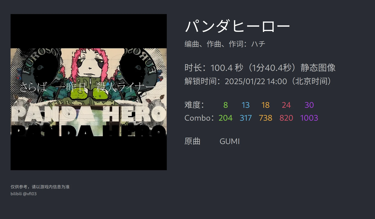 第155期活动——Show your shine【Project SEKAI】 - 哔哩哔哩