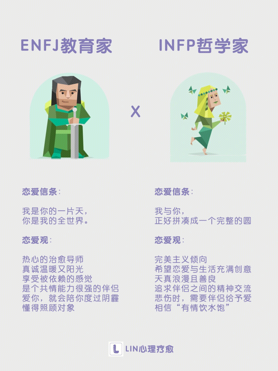 Mbti最佳配对,谁是最适合你的另一半?(上) 哔哩哔哩