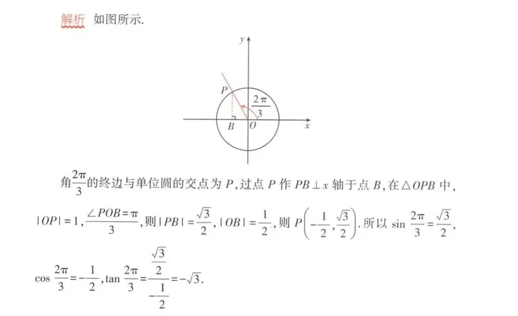 【必修一三角函数】5 2 三角函数的概念（附例题 常见题型） 哔哩哔哩