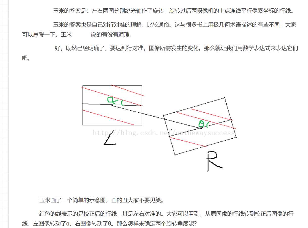 Python Opencv双目相机标定一起学opencv Python四十（相机校准和3d重建之二：畸变的校正和双目相机的原理）weixin39865277的博客 Csdn博客 2612