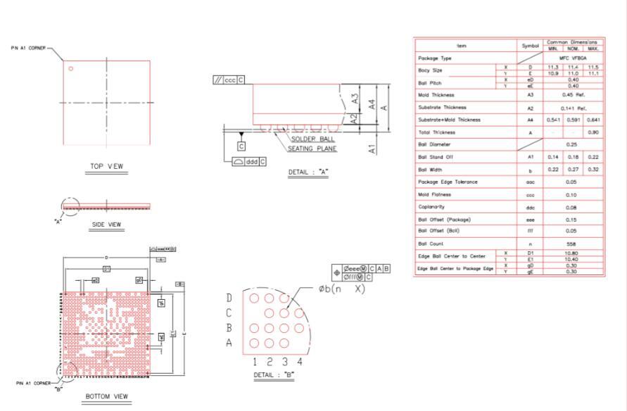MT6761,MTK6761安卓核心板性能参数 - 哔哩哔哩