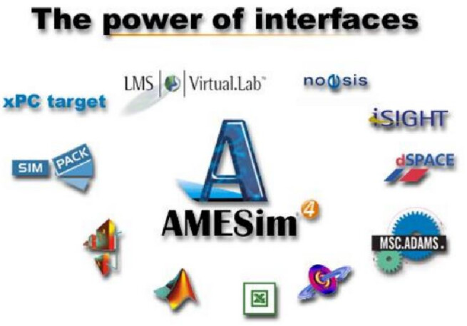 推荐一条轻松入门AMEsim软件的高速路！ - 哔哩哔哩
