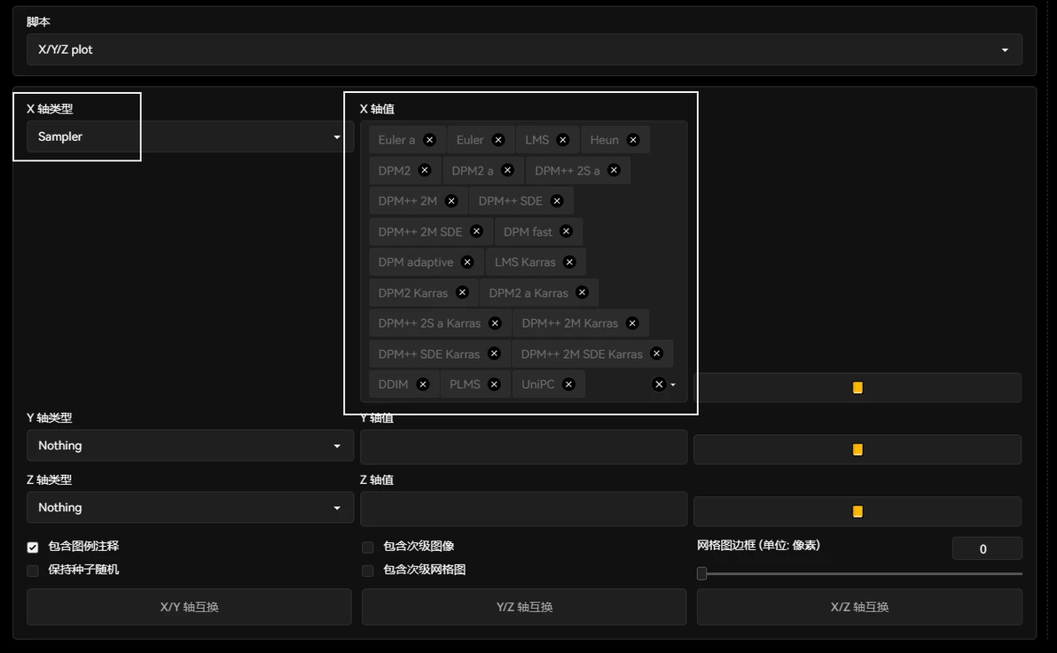 Stable-Diffusion基操：x/y/z图表plot - 哔哩哔哩