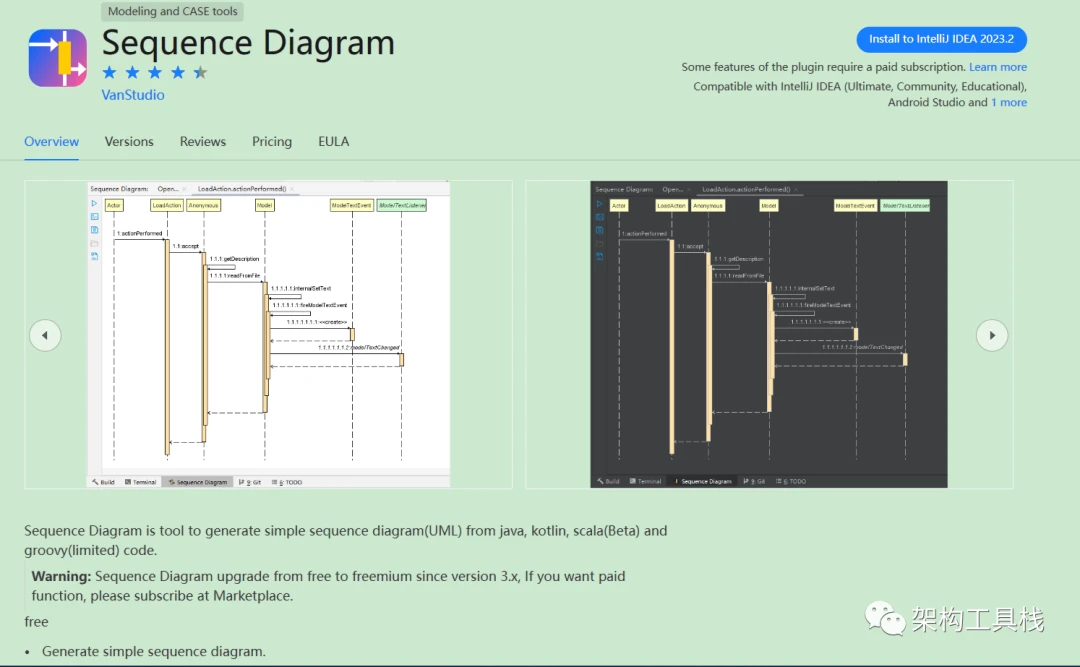 Idea SequenceDiagram插件激活教程 - 哔哩哔哩
