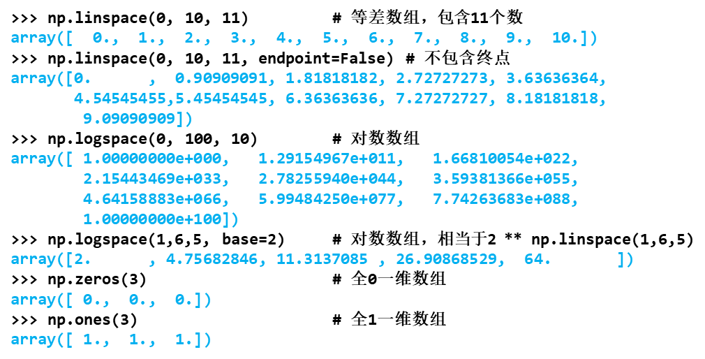 Python数据分析心得体会python数据分析可视化学习记录 总述及numpyweixin39917211的博客 Csdn博客