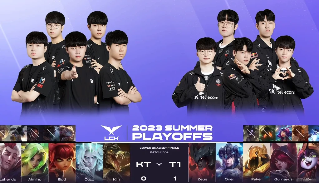 Faker化身不死魔王！T1轻松战胜KT，Oner赛前狠话有望成真 - 哔哩哔哩