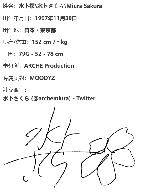 水卜樱 水卜さくら Miura Sakura 【优百科#040】 - 哔哩哔哩