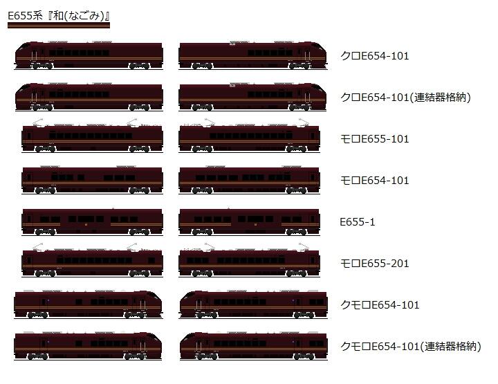 日本铁道车辆科普①：E655系特急电车 - 哔哩哔哩