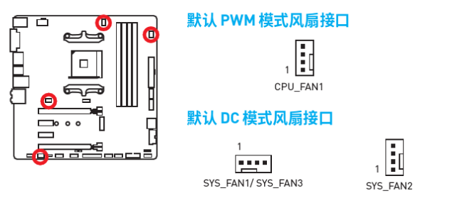 电脑机箱暴力风扇接主板sys fan供电实现调速和静音的方法 - 哔哩哔哩