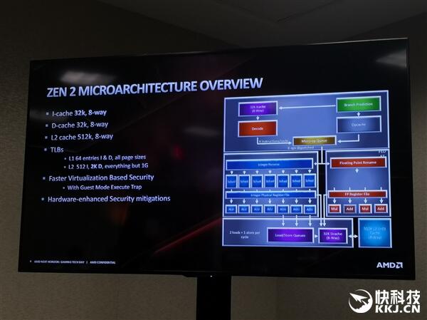 AMD Zen2架构深度揭秘：100％翻新 单核性能完美 - 哔哩哔哩