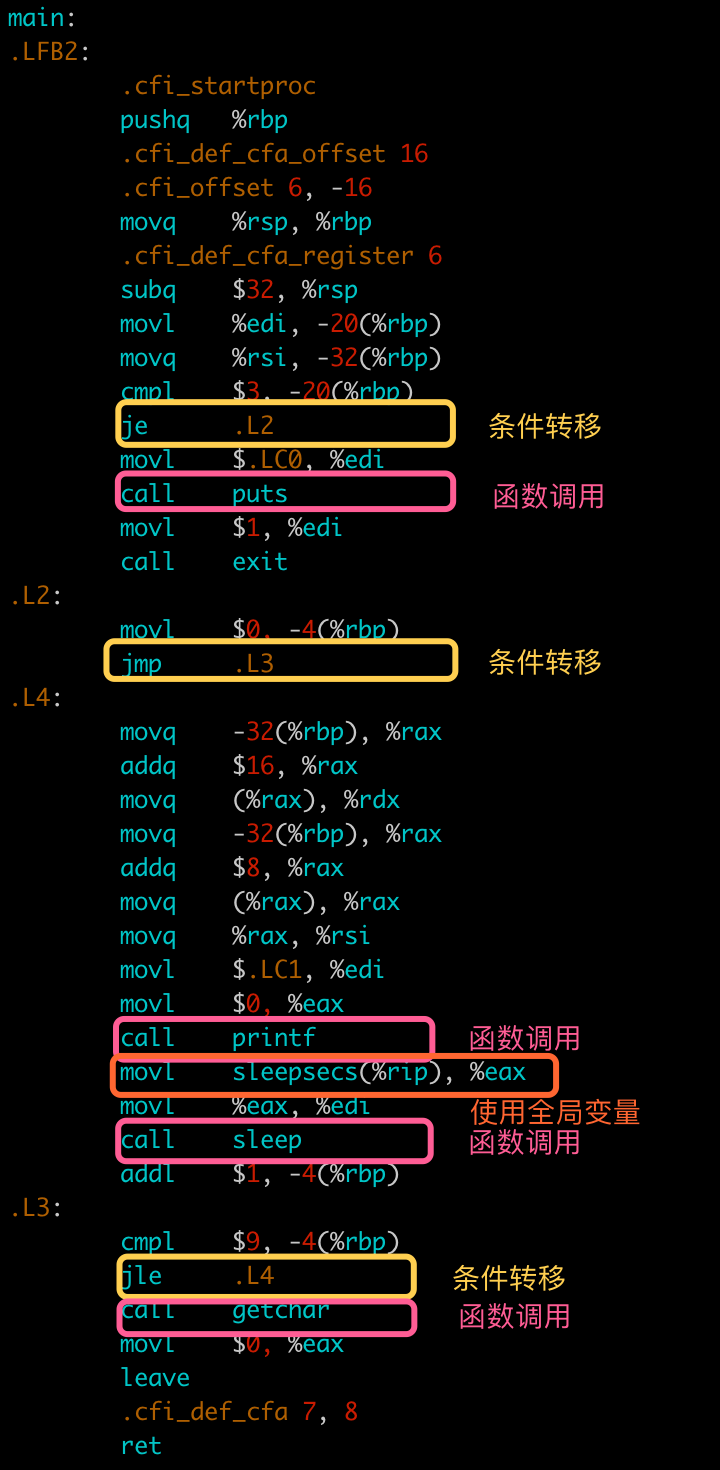HITCSAPP“Hello”程序人生大作业 - 哔哩哔哩
