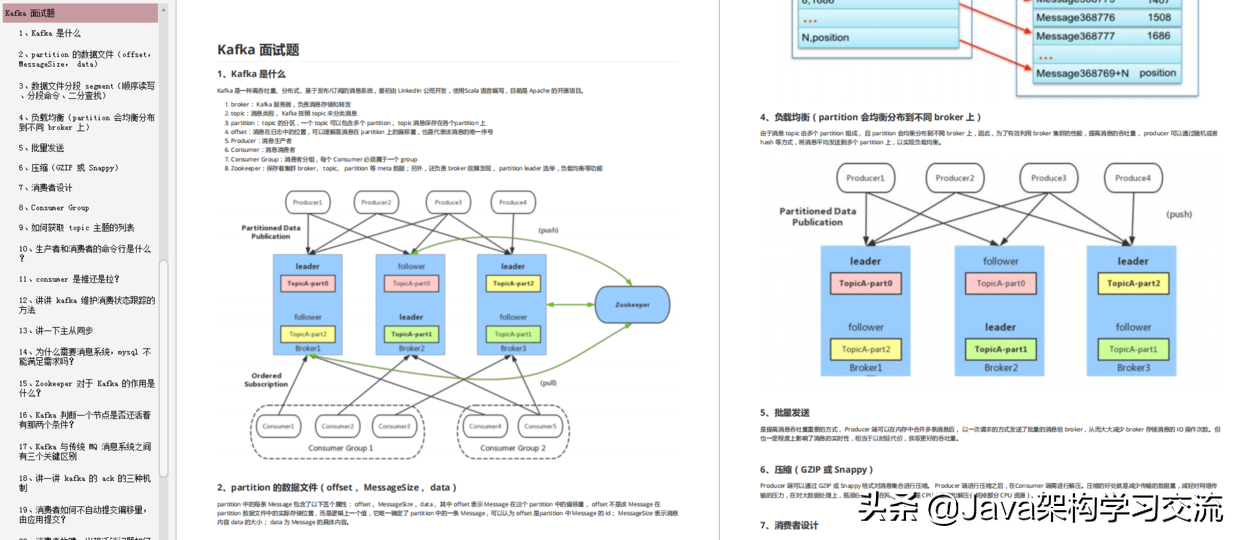 2021最新版Java面试笔记出炉了，可以帮你搞定95%以上的Java面试 - 哔哩哔哩