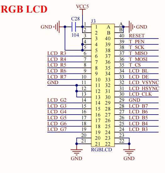 TFTLCD 开发记录 -- 3、LTDC配置 - 哔哩哔哩
