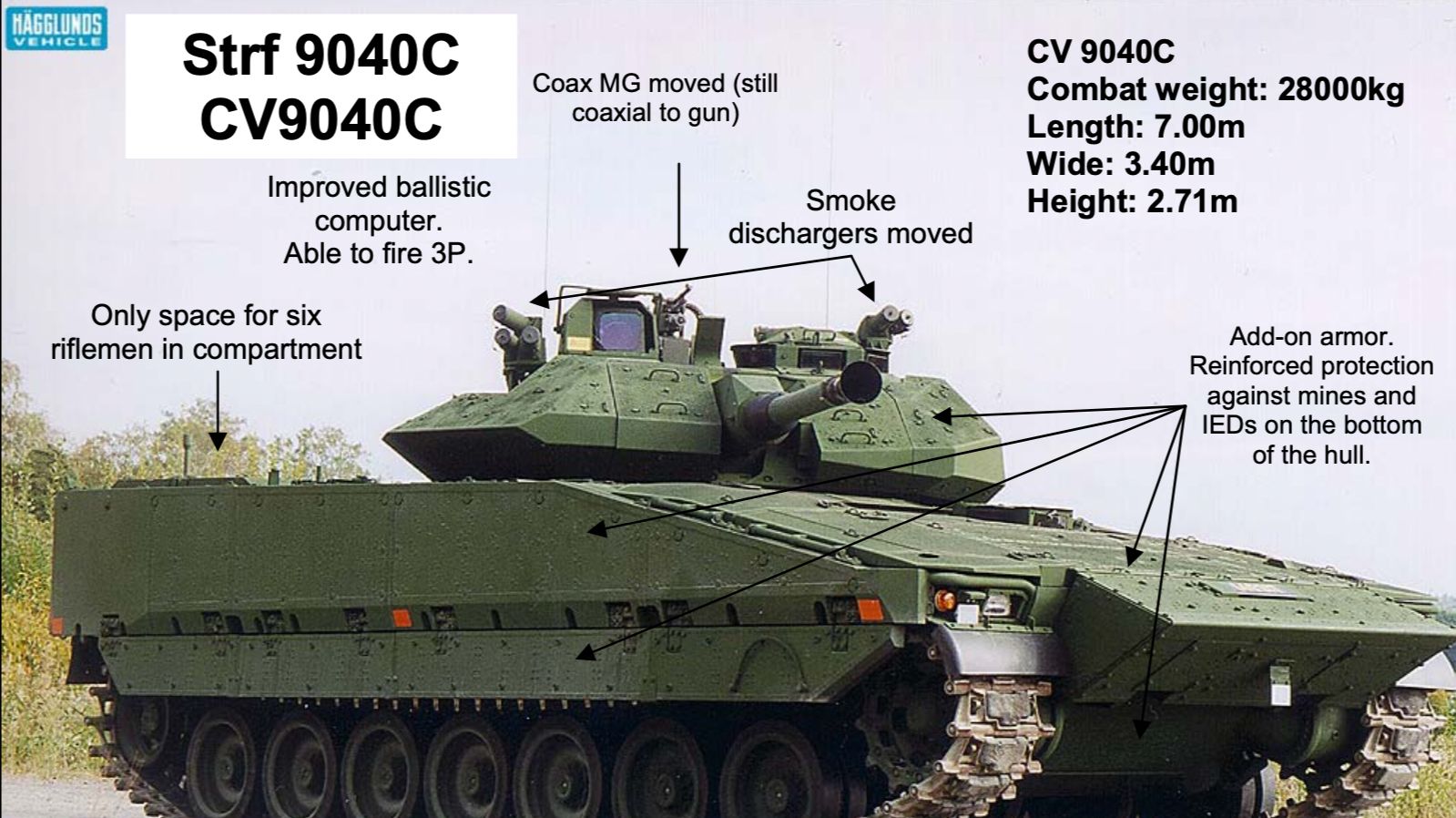CV9040C火控系统快速上手指南 - 哔哩哔哩