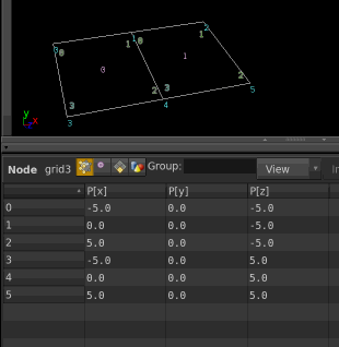 【Houdini翻译教程】Points and Verts and Prims - 哔哩哔哩