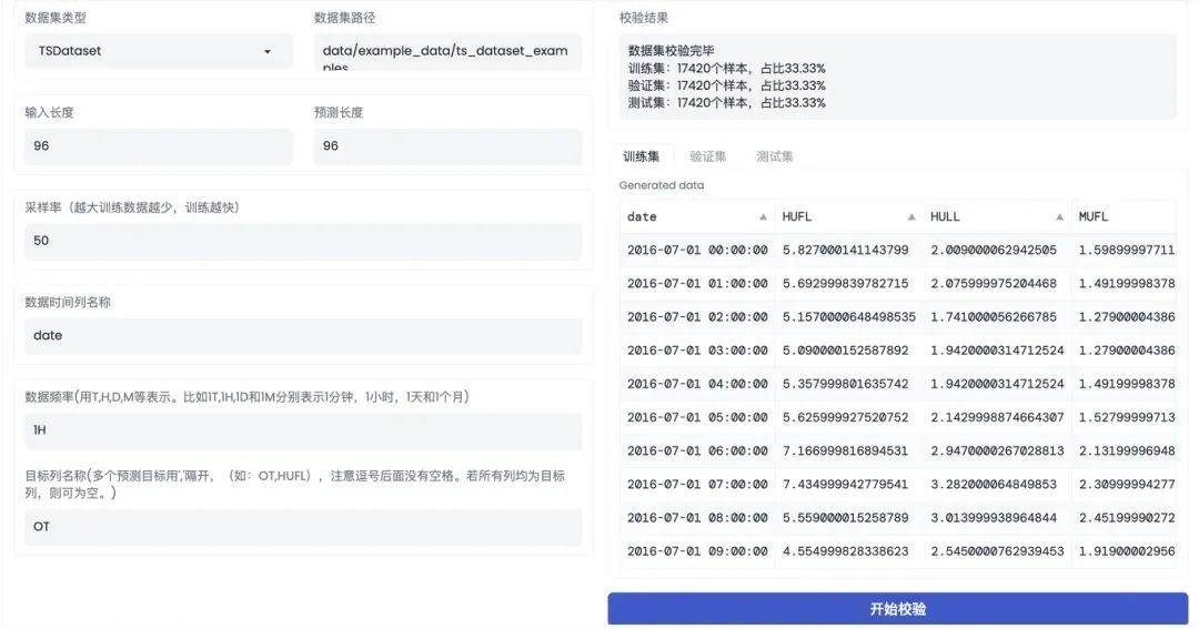 Pp Ts基于启发式搜索和集成方法的时序预测模型，使预测更加准确 哔哩哔哩
