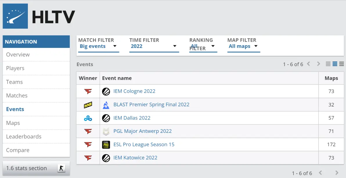 【CS】HLTV保姆级使用教程【上】 - 哔哩哔哩