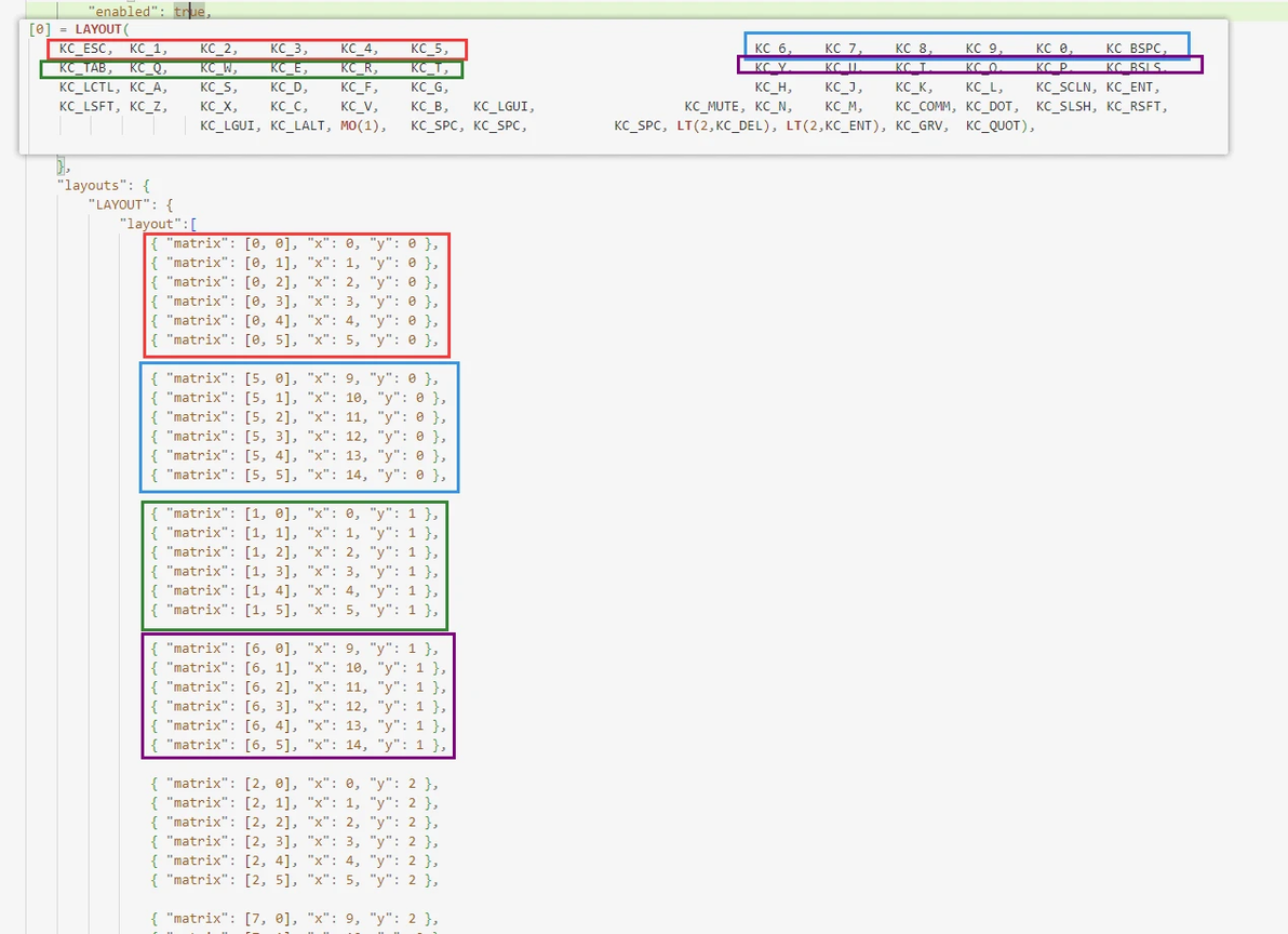 qmk固件编写教程 - 基础部分（基于0.21版本） - 哔哩哔哩