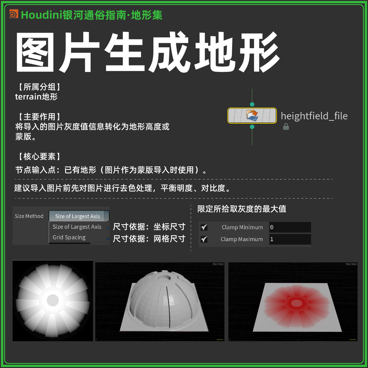 【旧】Houdini 地形sop节点速查 - 哔哩哔哩