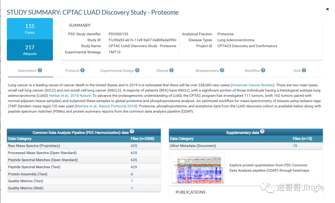 CPTAC蛋白组学数据库介绍及数据下载分析 - 哔哩哔哩