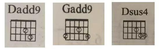 add9和弦、挂留和弦的运用 - 哔哩哔哩