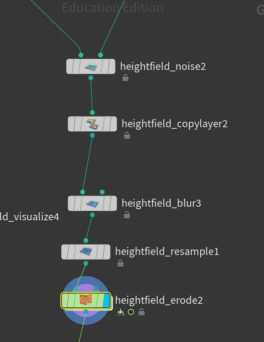Houdini Height Field LA 001 Note - 哔哩哔哩