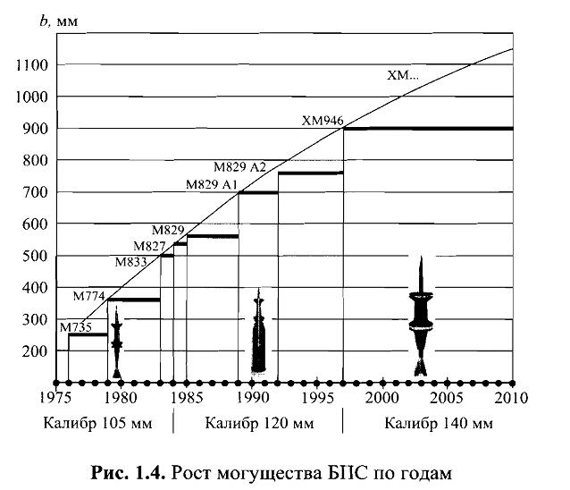 轻坦最优解：HSTV-L轻型坦克 - 哔哩哔哩