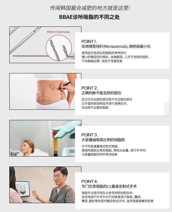 韩国BBAE吸脂案列图抽脂15斤一般多少钱？_产后减肥_耀途减肥网_ 小郝减肥日记