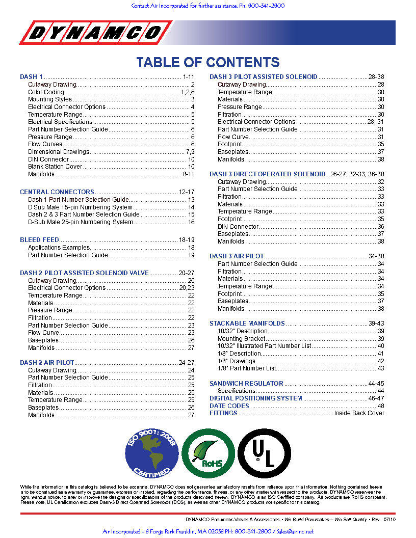 上海航欧销售DYNAMCO阀DYNAMCO电磁阀 - 哔哩哔哩