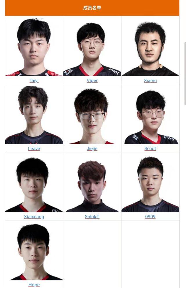 英雄联盟2021年度全球总决赛冠军队伍EDG的成员及数据分析 - 哔哩哔哩