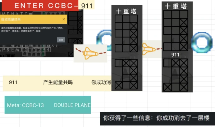 【CCBC13 & CCBC14】赛后个人（流水账式）总结 - 哔哩哔哩