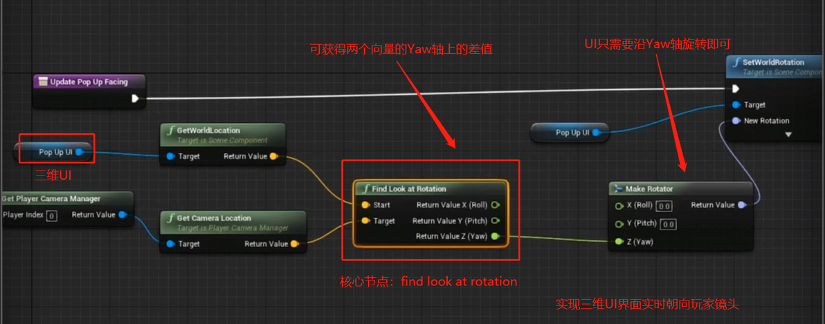 实现UE4三维UI实时朝向玩家 - 哔哩哔哩