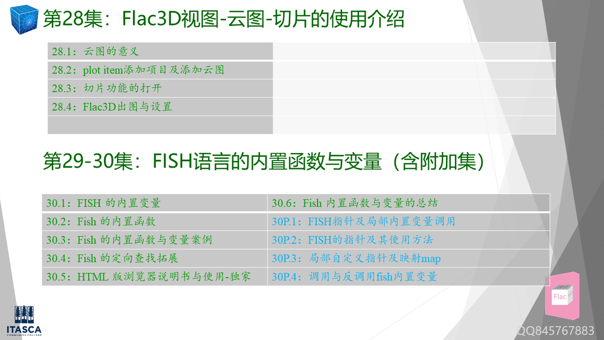 Flac3D教程视频目录，Flac3D教材下载，Flac3D6.0视频，Flac3D教程下载，Flac教程网盘 - 哔哩哔哩